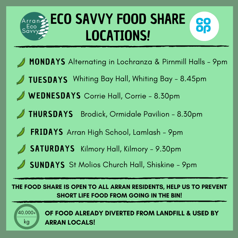 What's On :: Arran Eco Savvy Community