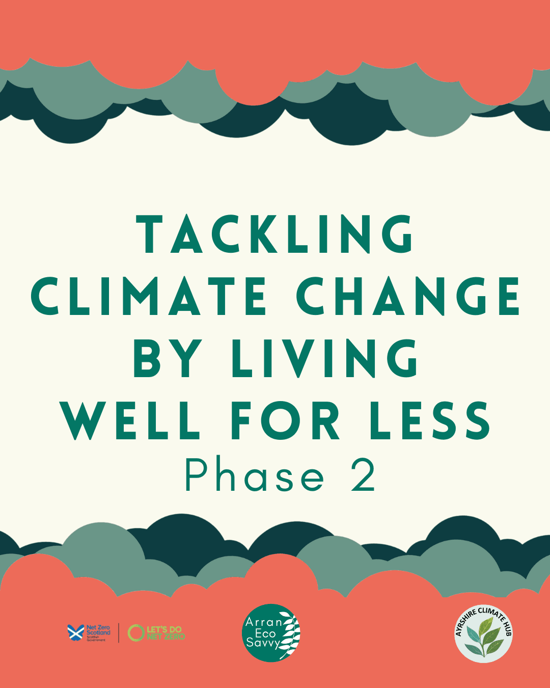 New Sustainable Living Funding! : Arran Eco Savvy Community